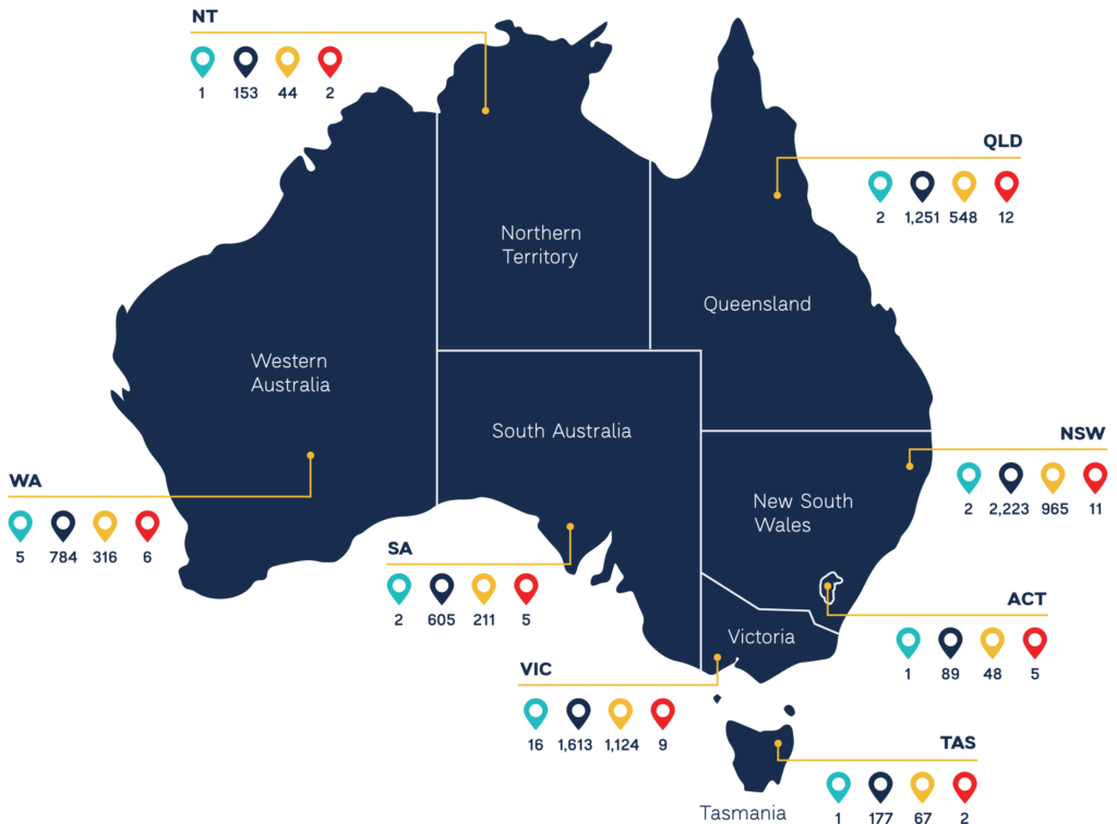 About us – Education Australia