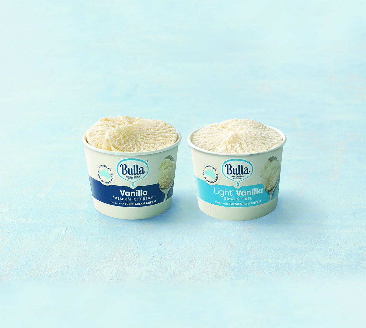 Bulla: The cream of the crop: 114 years of Bulla dairy foods ...